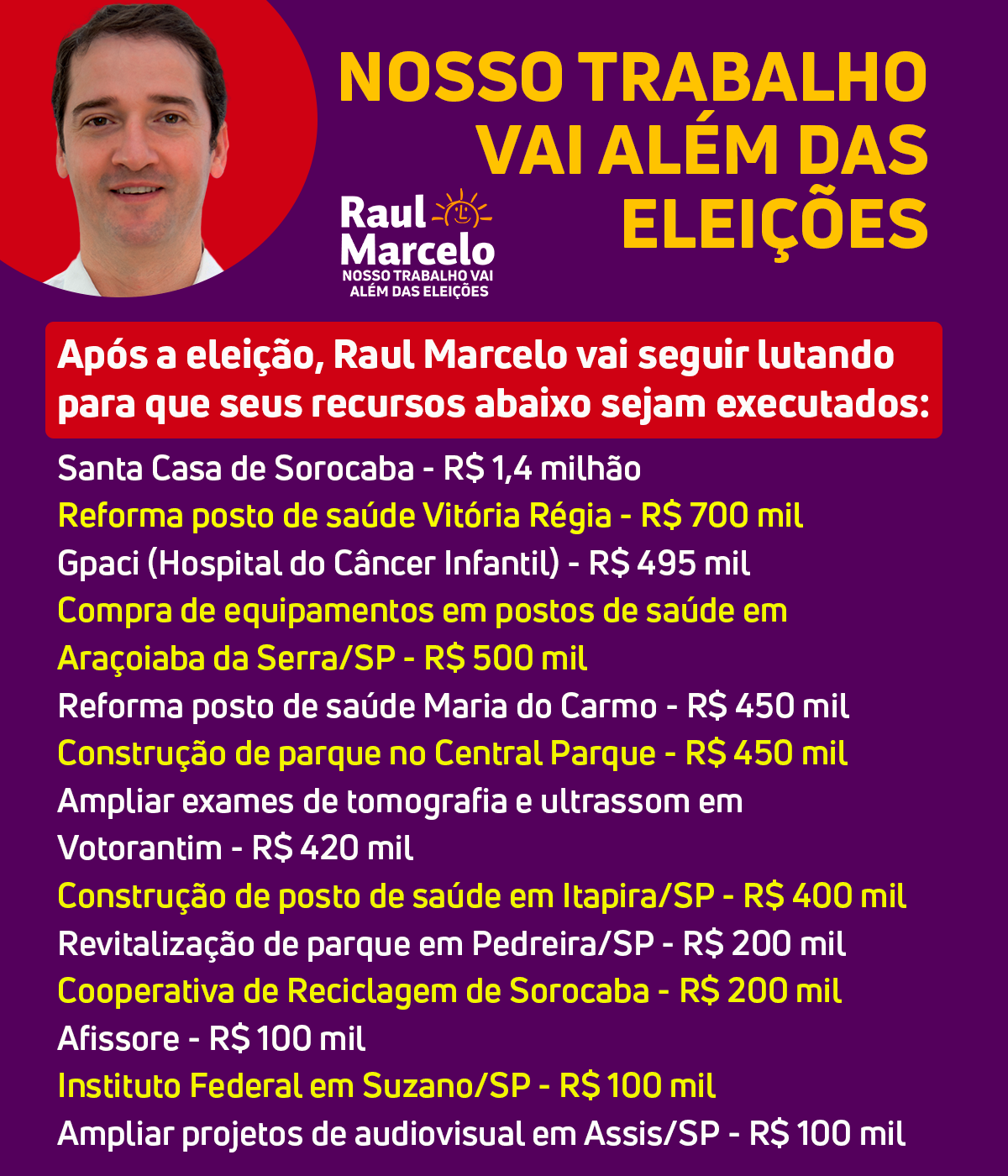 Após a eleição, Raul Marcelo vai seguir lutando para que seus recursos ...